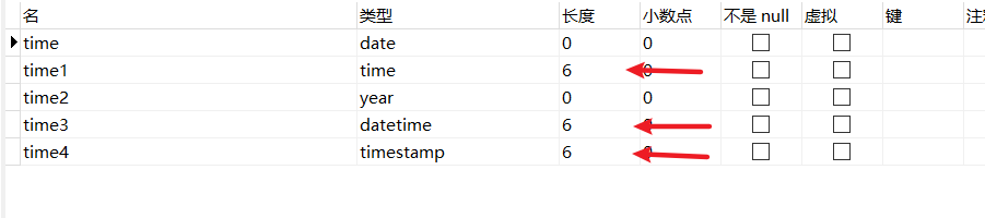 Mysql 各数据类型的大小及长度数据库数据类型长度 Csdn博客 8061