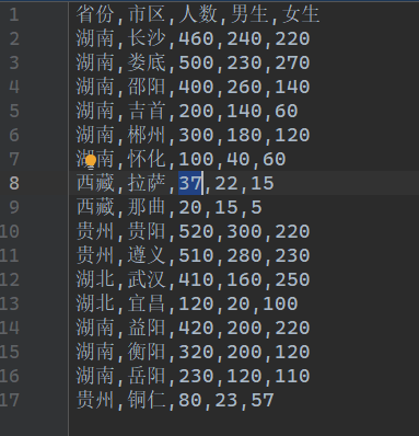 pandas读取csv文件数据并对数据分类使用matplotlib画出折线图_在flask后端使用pandas处理csv数据文件,并使用matplotlib绘图,-CSDN博客