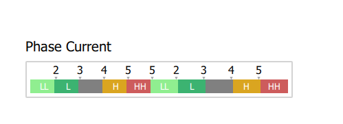 QML控件之 Repeater_qt repeater listmodel listelement-CSDN博客