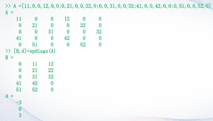 MATLAB的矩阵处理_matlab经纬坐标插入矩阵-CSDN博客