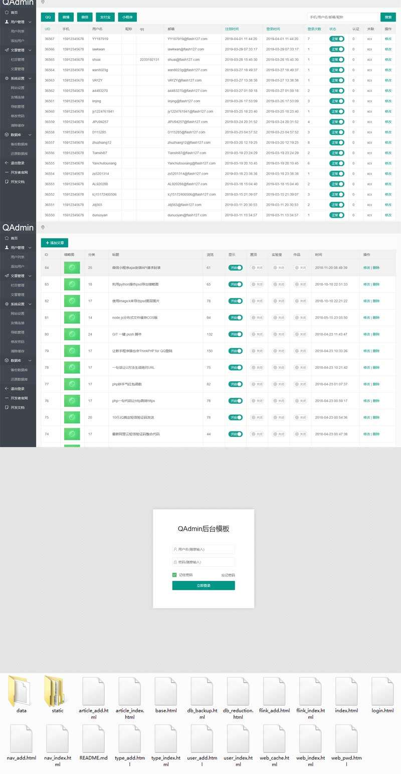 轻量级的layui框架后台模板_layui 模板-CSDN博客