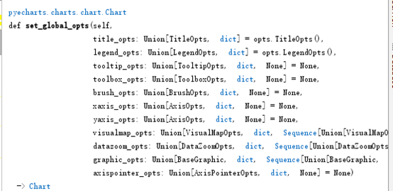 Python+pyecharts在地图上呈现数据_pyecharts地图展示多组数据-CSDN博客