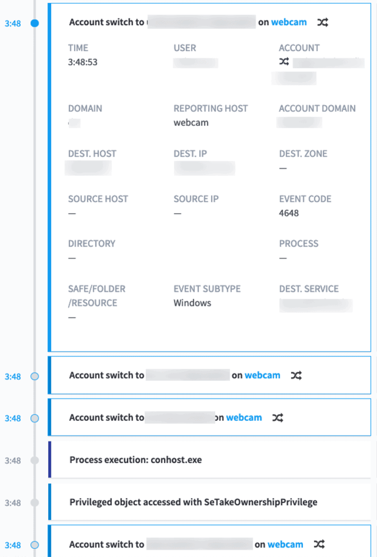 Exabeam UEBA之高级Analytics（分析）用例：检测损坏的凭据-CSDN博客