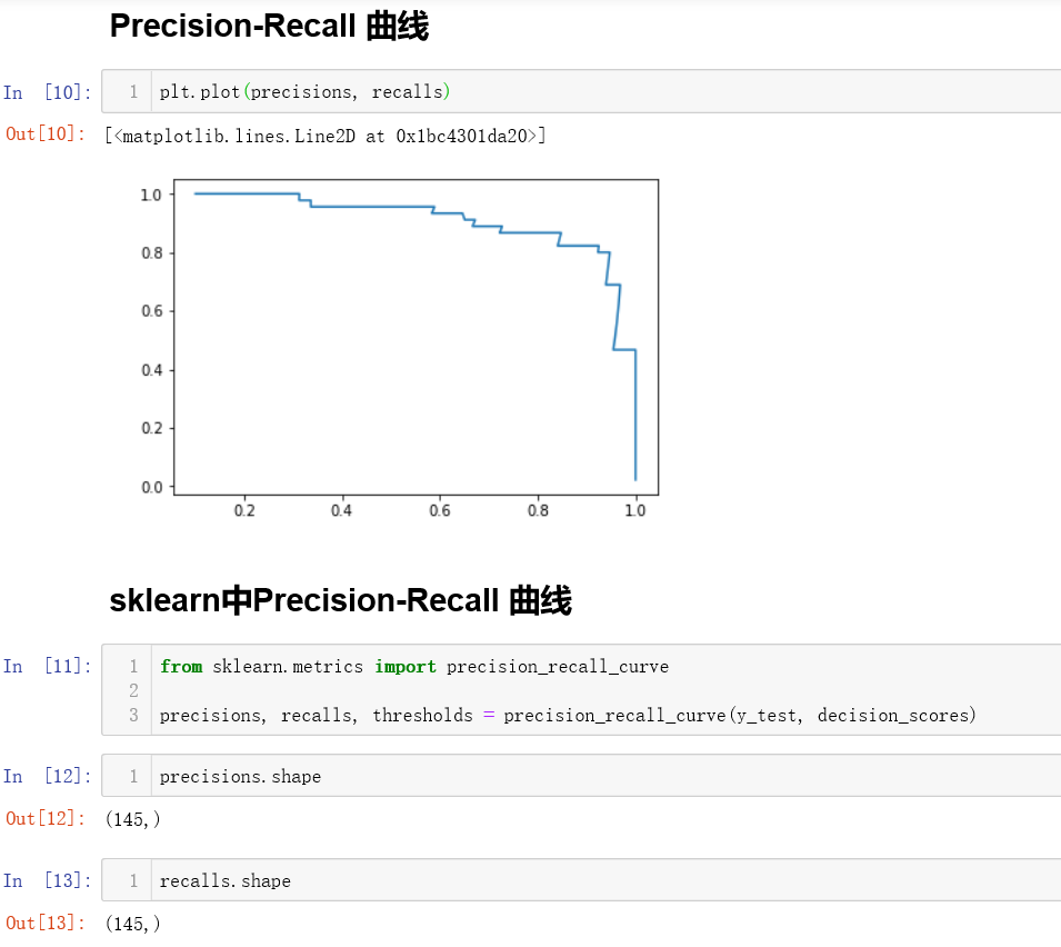 65-Precision-Recall曲线_precision-confidence曲线-CSDN博客