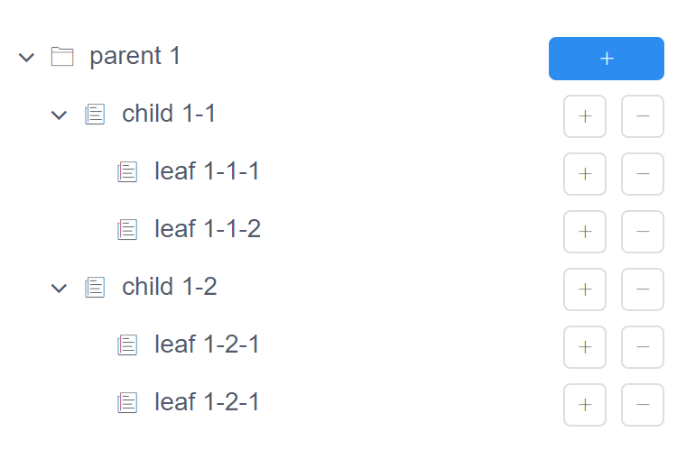 Iview中tree树形组件使用介绍个人总结iview Tree Csdn博客 