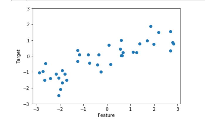对mglearn库的理解之新手上路（如何导入mglearn库开始使用）-CSDN博客