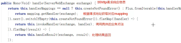 spring框架6 框架新功能&&Webflux_spring5和6差别大吗-CSDN博客