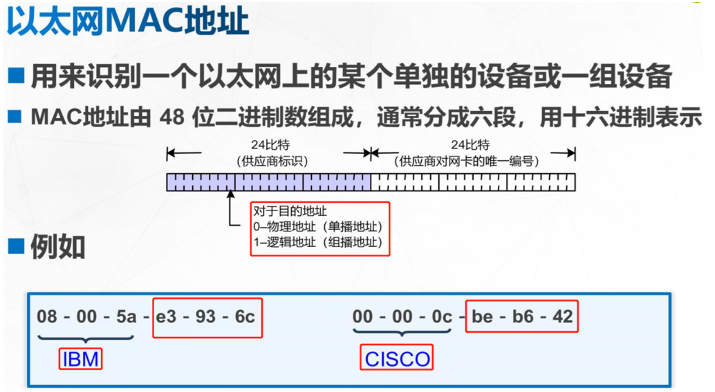ENSP command exercises and basic commands of switches and routers - Programmer Sought
