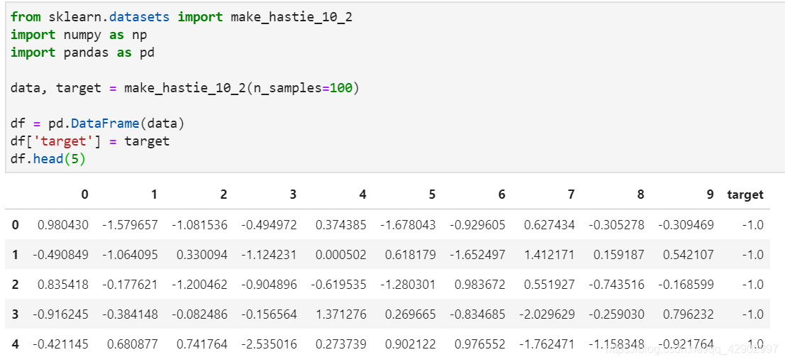 Sklearn学习之:(7)sklearn 自动生成数据集用法:makehastie102 Makecircles Makemoonssklearn生成数据点 Csdn博客
