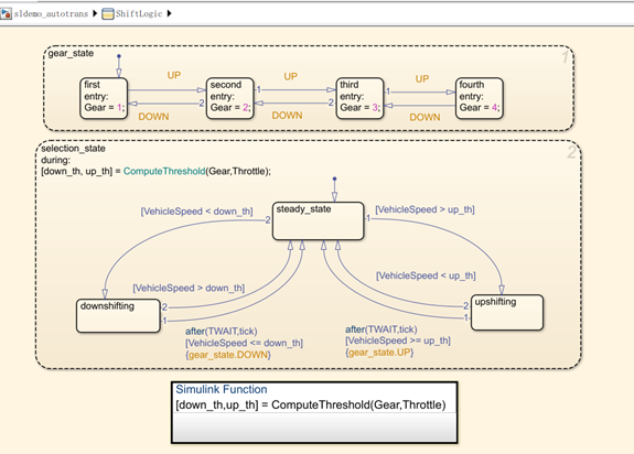 simulink/stateflow官方案例之自动变速器_换挡map-CSDN博客
