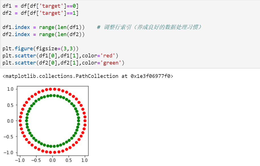 sklearn学习之：（7）sklearn 自动生成数据集用法：make_hastie_10_2, make_circles, make_moons_sklearn生成数据点-CSDN博客