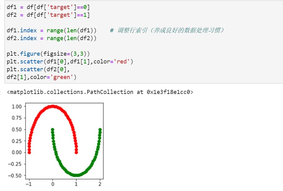 sklearn学习之：（7）sklearn 自动生成数据集用法：make_hastie_10_2, make_circles, make_moons_sklearn生成数据点-CSDN博客