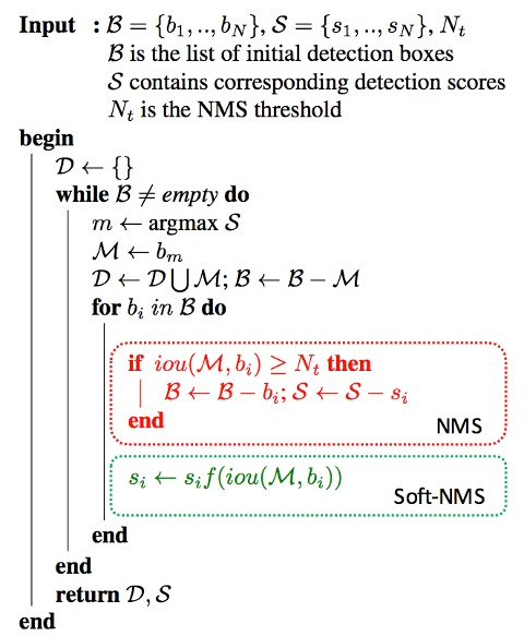 【人脸检测】MTCNN 全流程详解 Pytorch代码_mtcnn 是但类别多目标检测模型吗-CSDN博客