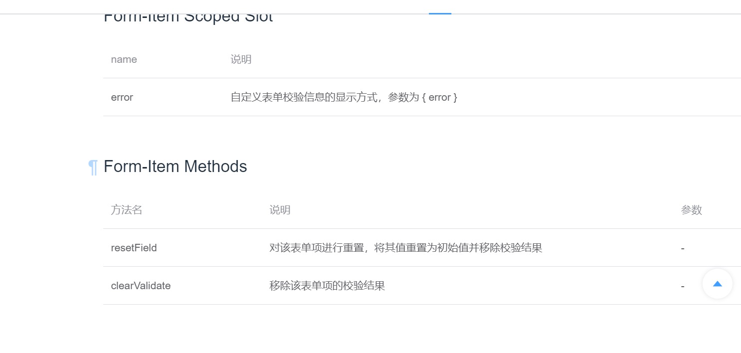 Vue组件之间的传值（共8种） Refvue Ref传值 Csdn博客 