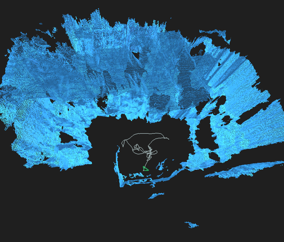Ubuntu下ZED2 SDK使用及开发环境配置-CSDN博客