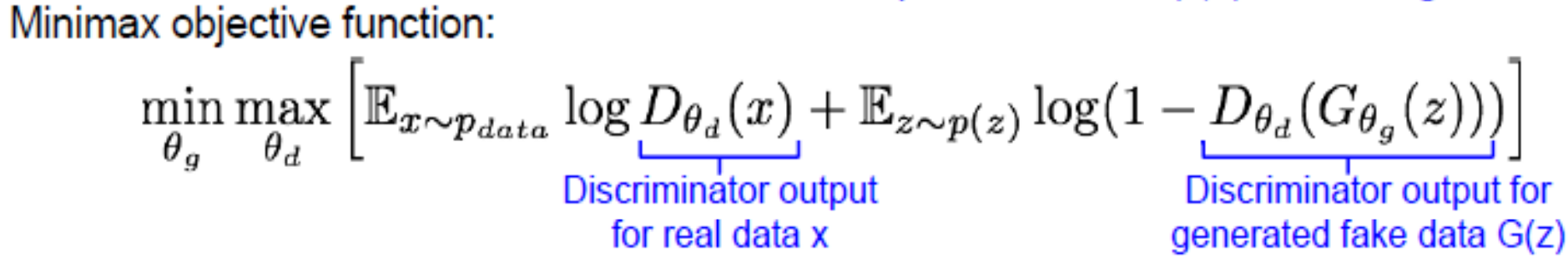 从RCNN到ATSS_atssrpn-CSDN博客