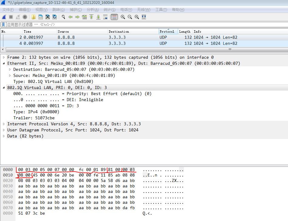 Wireshark抓包分析带VLAN_tag的IPv4/UDP报文字段_wireshark查看vlan包的tag-CSDN博客