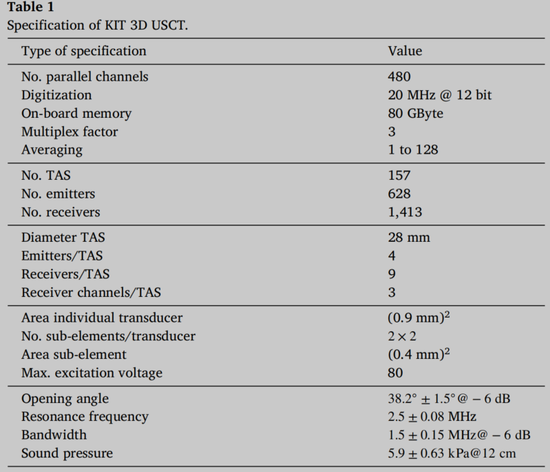论文梳理：3D ultrasound computer tomography: Hardware setup, reconstruction ...