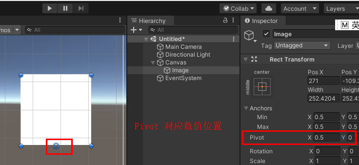 Unity UGUI 常见问题 之 为什么 UI 的 Pivot (颜色暗淡)位置移动/修改不了了_unity ui不能调整位置-CSDN博客