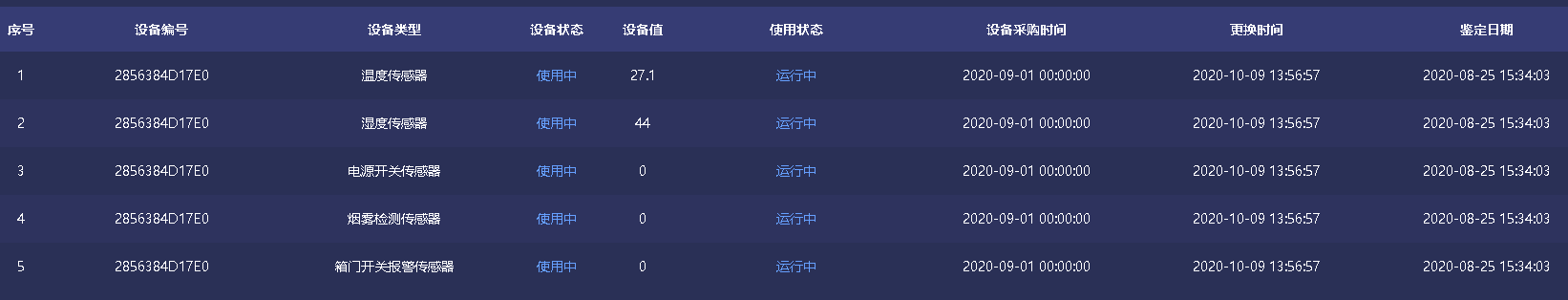 Vue里使用Element-ui组件el-table设置指定行样式(采用cell-style方案避row-class-name坑)_tablestyle.cellrowstyle2-CSDN博客