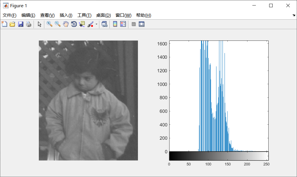 【完结】MATLAB的工程应用——影像处理_matlab mat矩阵数据还原成影像-CSDN博客