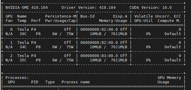 3张显卡但是torch.cuda.device_count = 1_torch.cuda.count 1-CSDN博客