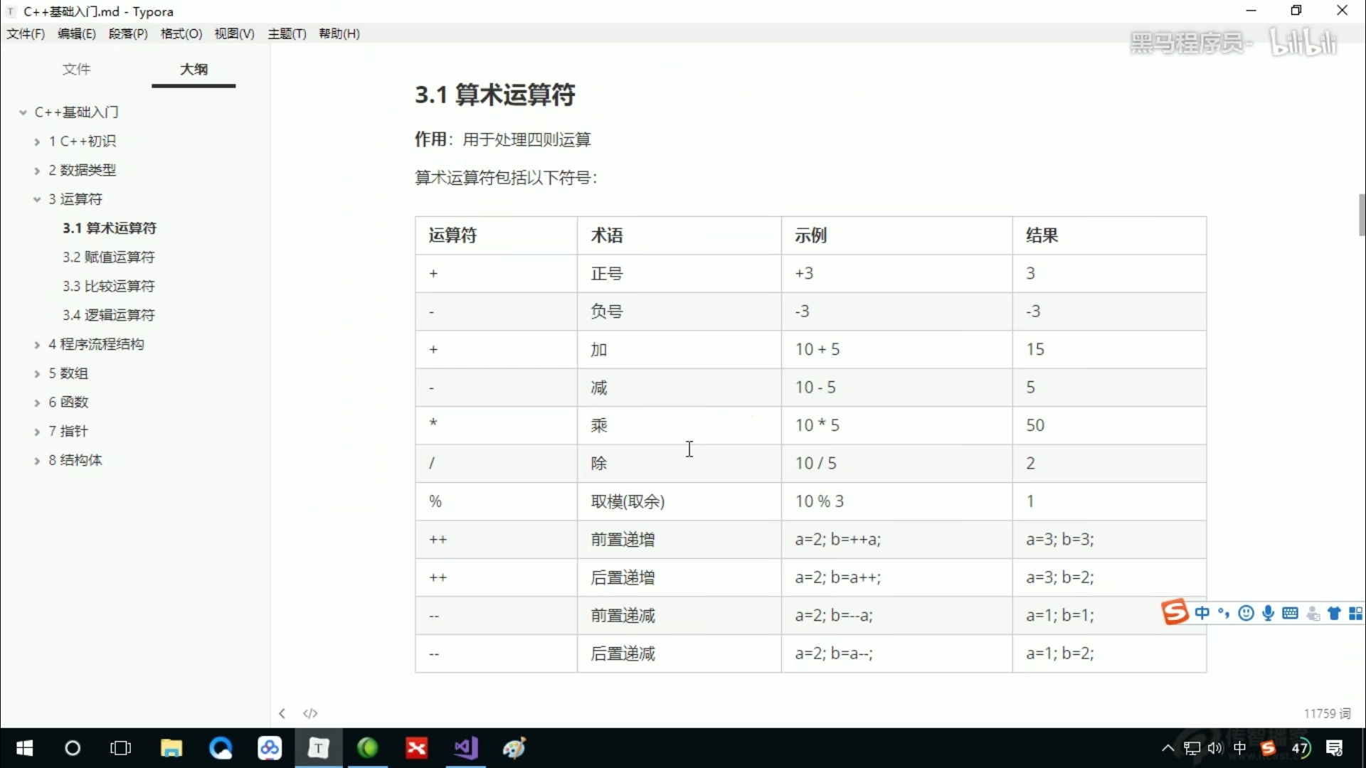 【c 】黑马程序员《c 从入门到精通》 黑马程序员c 讲义 Csdn博客