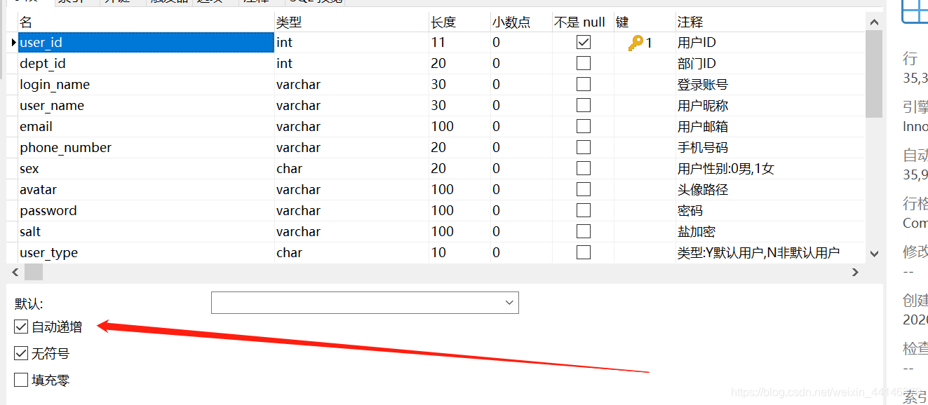 Java生成唯一id的几种方式(已验证) Csdn博客 8978
