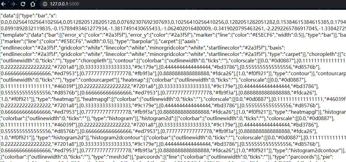 Flask+plotly实现数据可视化_plotly flask-CSDN博客