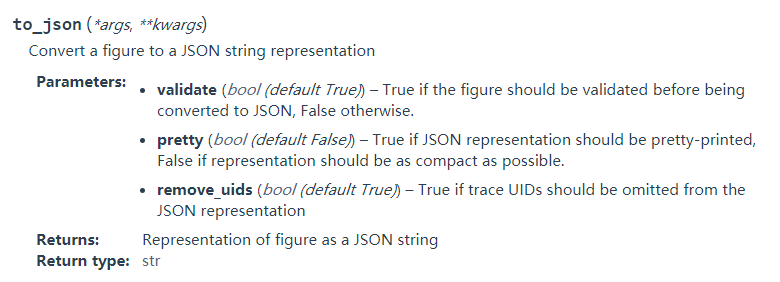 Flask+plotly实现数据可视化_plotly flask-CSDN博客