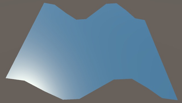 Waves Moving Vertices----gerstner wave_gerstner waves-CSDN博客