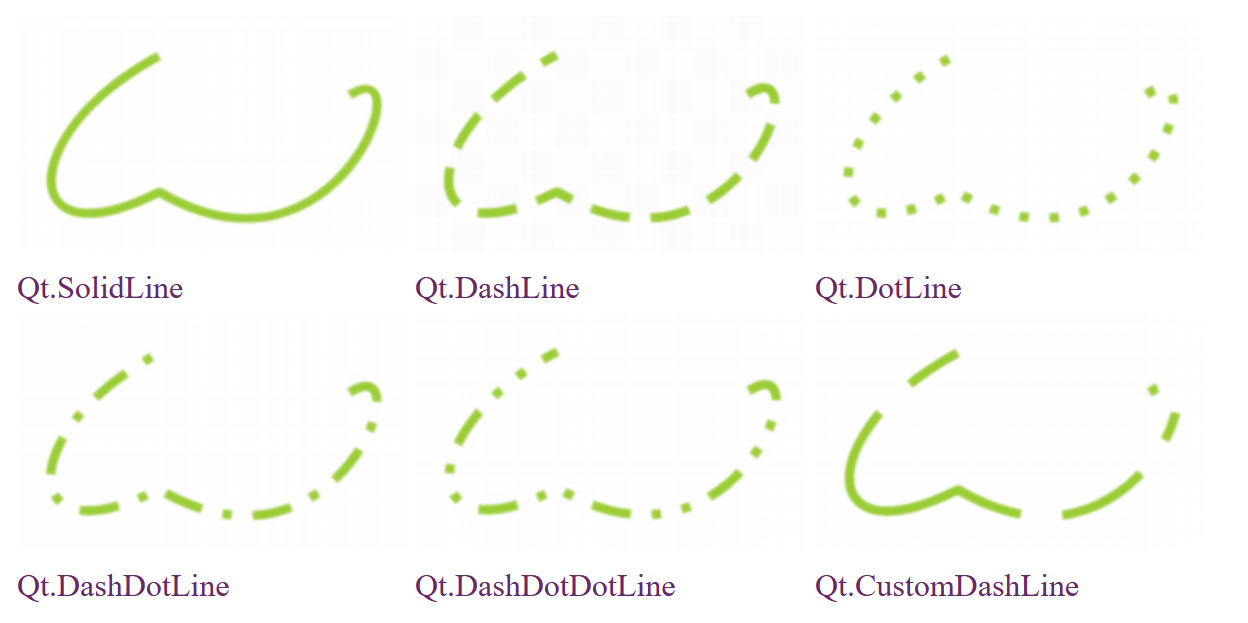 Pyqt5:Qpainter绘制文本、图形和图像_pyqt5 qpainter 图片-CSDN博客