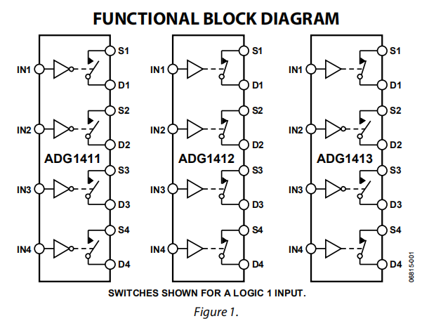 STM32开发项目：一些模拟电子开关的介绍与驱动_adg409引脚图及功能表-CSDN博客