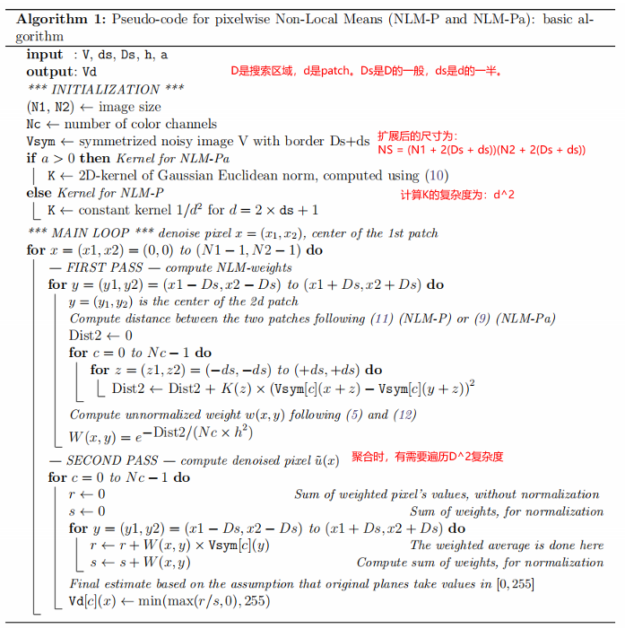 NLMeans(4)——IPOL Parameter-Free Fast Pixelwise Non-Local Means Denoising 快速算法 精读-CSDN博客