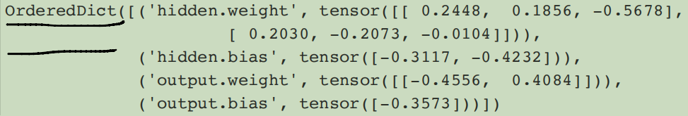 Pytorch之深度学习实战_train iter-CSDN博客