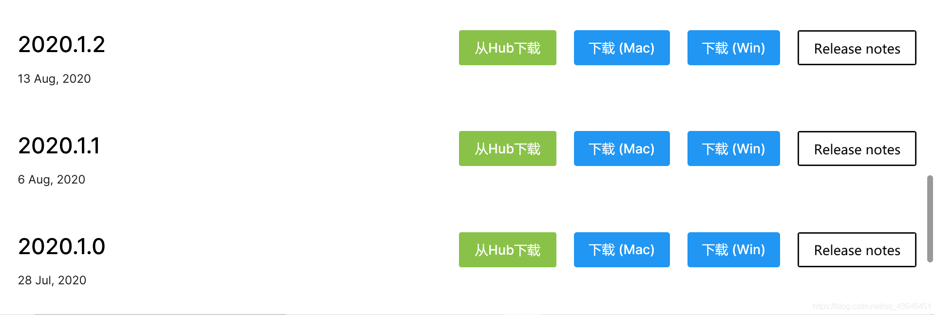 关于unity3d中android环境jdk、sdk、ndk的配置以及编译成android应用unity202031使用的jdk版本 Csdn博客 7288