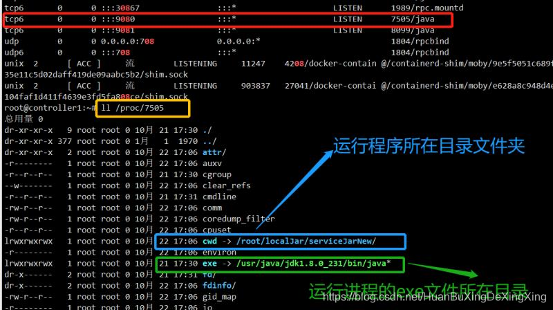 Linux下端口号是否被占用及占用进程所在文件夹查看netstart Nlp Csdn博客