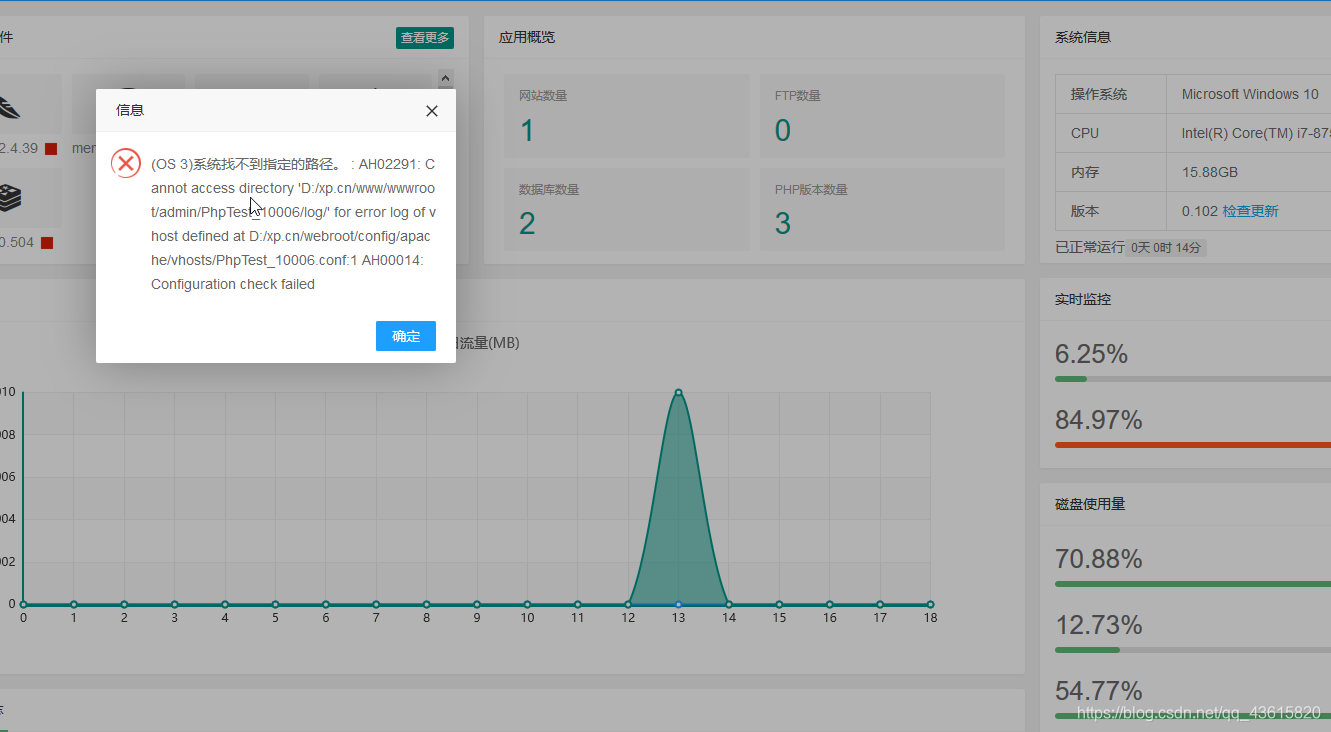 系统找不到指定的路径。 Ah02291 Cannot Access Directory ‘d Xp Cn Root Admin Phptest 10006 Log