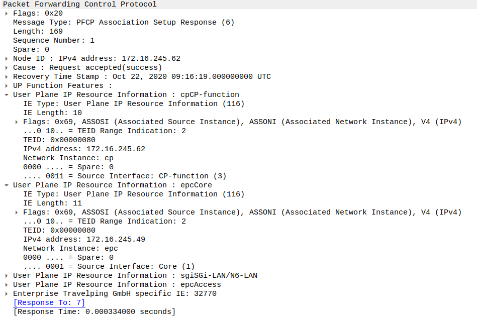 【5G核心网】PFCP Message PFCP 消息_pfcp报文session establishment request-CSDN博客