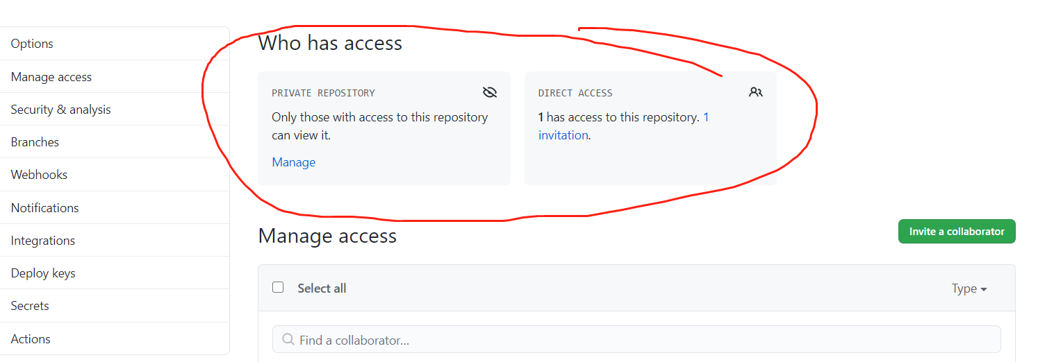 github的用法之分享private repository_github如何分享private项目-CSDN博客