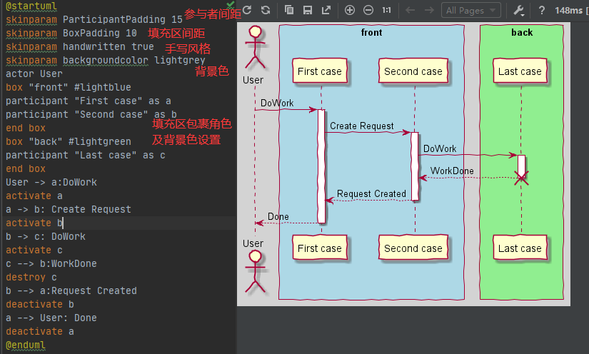 一文掌握UML用例图和时序图：PlantUML实操分享_plantuml loop-CSDN博客