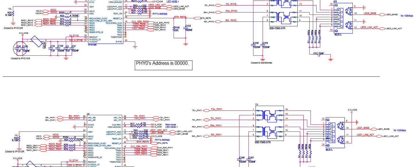IP101GR/IP101GA原理图和代码-CSDN博客