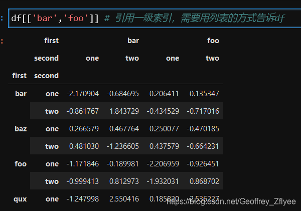 Pandas 难以置信的多重索引3——多重索引的使用(史上最全)python Dataframe双重索 Resharp Csdn博客