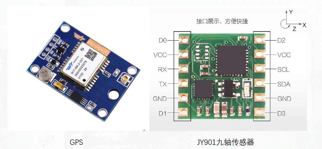 树莓派，维特GPS与维特yj901接线_维特智能的jy901九轴陀螺仪连接gps模块获取gps数据-CSDN博客