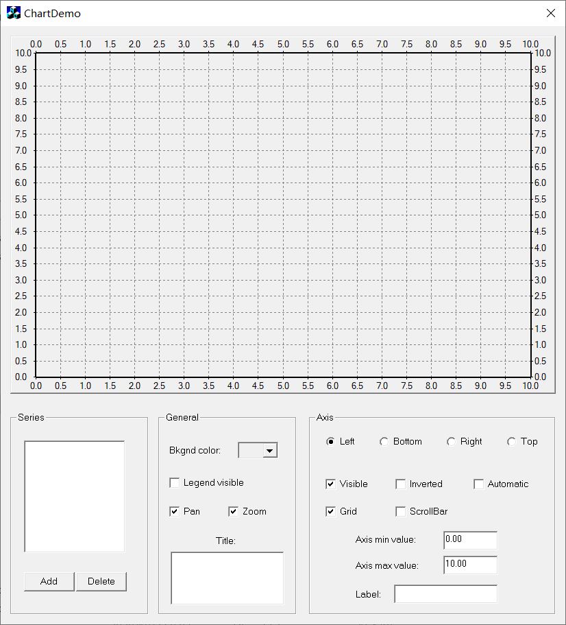 ChartCtrl一个老的图表控件源码(已优化为VS2015)_chartctrl库c++ vs2015-CSDN博客