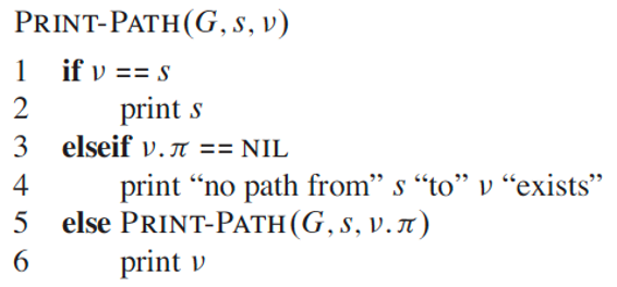 Dijkstra算法及伪代码_dijkstra算法伪代码-CSDN博客