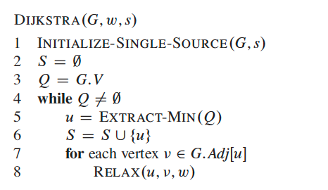 Dijkstra算法及伪代码_dijkstra算法伪代码-CSDN博客