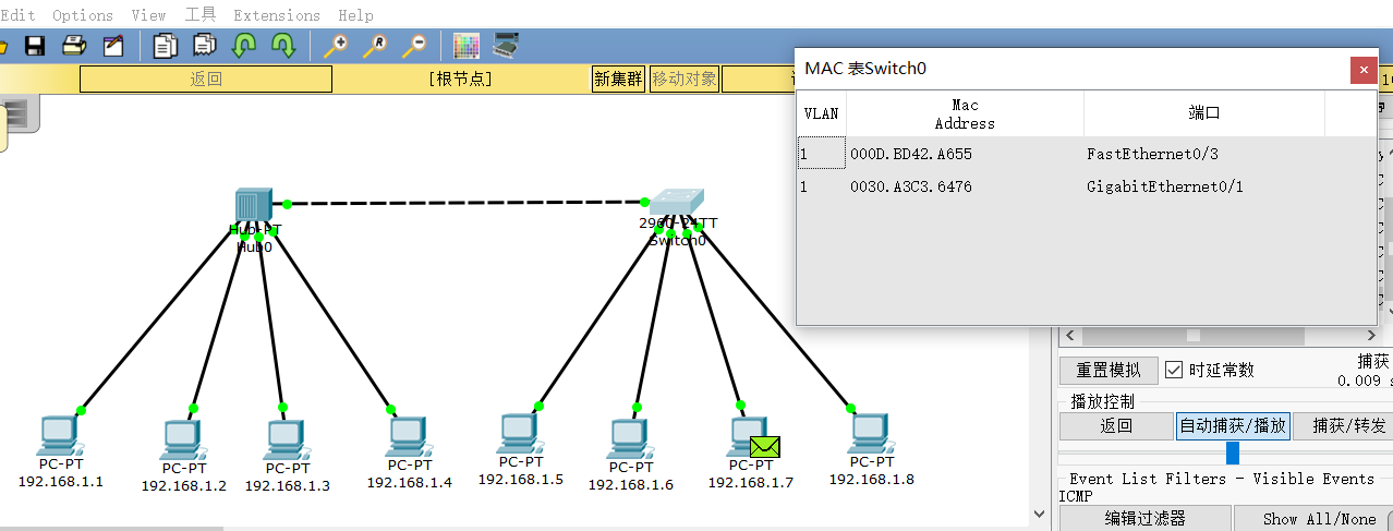 2020-10-23 实验二：验证交换机、HUB的工作原理_hub测试卡-CSDN博客