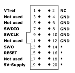 STM32 (64) Nucleo swd连接JLink_jlink swd接口定义-CSDN博客