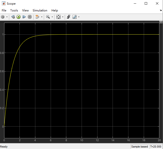 Matlab/Simulink中scope数据导出-CSDN博客